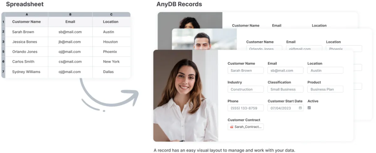 AnyDB vs Airtable: 12 Business-Critical Reasons to Switch