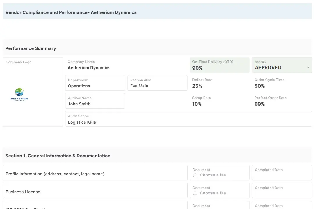 Compliance Report: Definition, Examples & Template